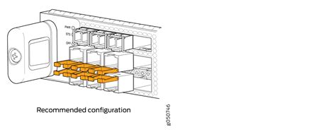 PTX Line Card Components And Descriptions Juniper Networks