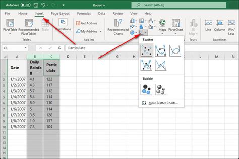 How To Make A Scatter Plot In Excel Beginners Guide 2024