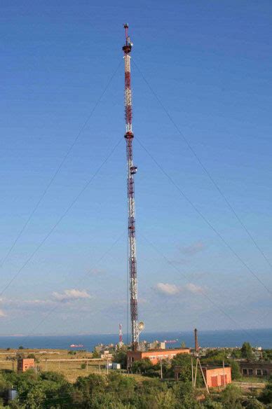 Радиостанции в Керчи, Россия / Radio stations in Kerch, Russia ...