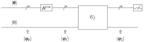 Drawing Quantum Circuit Using Q Circuit Lei Maos Log Book