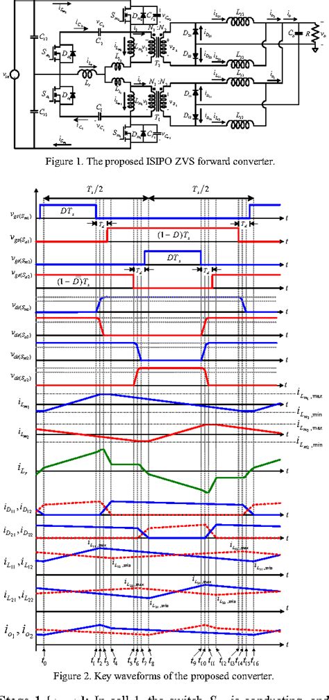 Figure 4 From A New Interleaved Series Input Parallel Output Zero