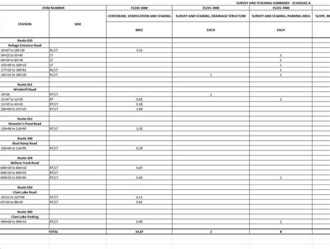 Entry 34 By Locodreams For Pdf Data Extraction Into Excel Freelancer
