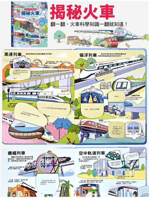 💛全新現貨💛《風車》趣味科學知識翻翻書 揭秘垃圾💖小小孩💖 蝦皮購物