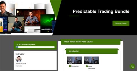 20 Minute Trader Review 12 Things To Know Jeremy Russell