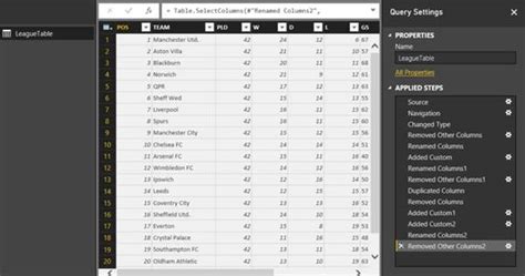 Loop Through Multiple Web Pages Using Power Query Telefónica Tech