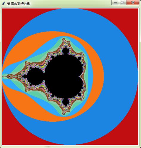 用python Tkinter显示mandelbrot图mandelbrotset Apk Csdn博客