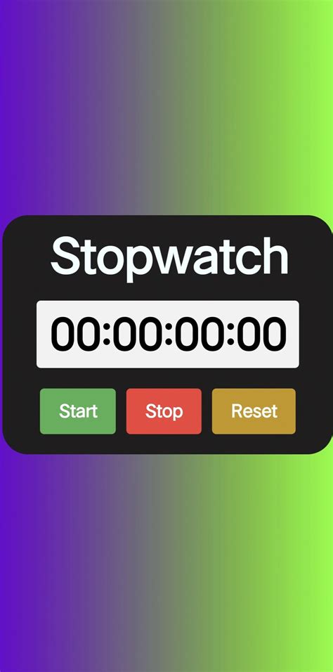 Debanjan Bhattacharjee On Linkedin A Simple Stopwatch ⏱️ Web App Made