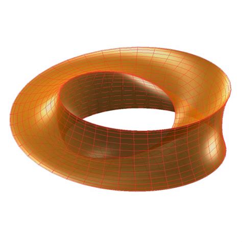 Matlab Handle Graphics Form Finding Lab