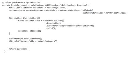 Performance Optimization Techniques In Java Devonblog
