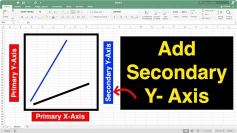 3 Steps To Add Secondary Axis University Innovation Hub