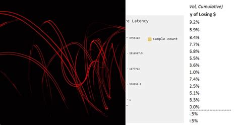 List Quantitative Finance Curated By Giulio Bellini Medium