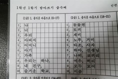초등학교 1학년 받아쓰기 급수표 1~13급 네이버 블로그