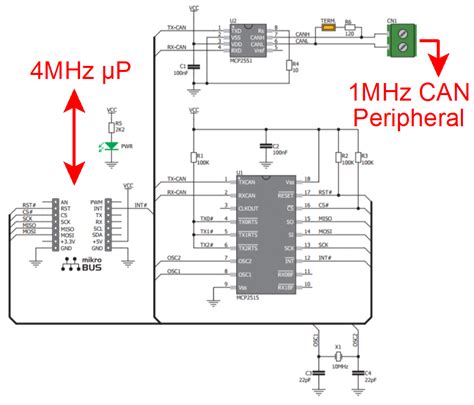 Spi Master And Slave Operating Frequency Electrical Engineering Stack