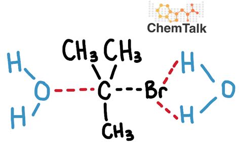 Polar Protic And Aprotic Solvents Chemtalk