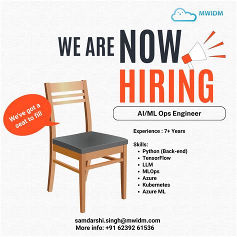 Ai Mlops Machinelearning Azure Cloudengineering Tensorflow Pytorch Samdarshi Vikram Singh