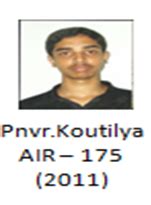 Results JEE Advanced 2014 Results