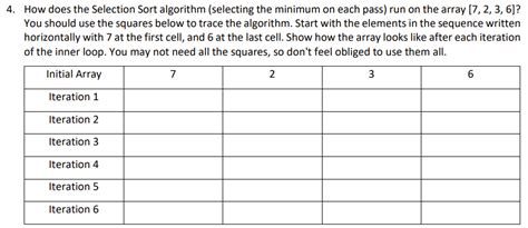 Solved How Does The Selection Sort Algorithm Selecting The Chegg