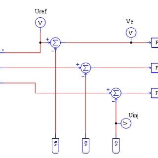 PI Controller Simulation Download Scientific Diagram