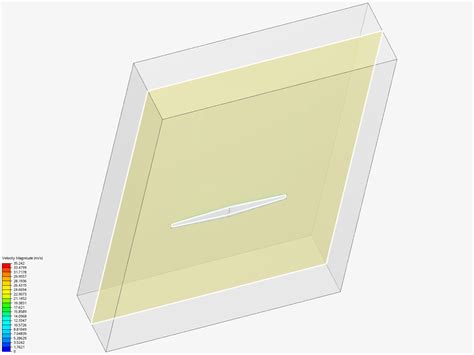 Cfd Analysis By Itouroutoglou Simscale