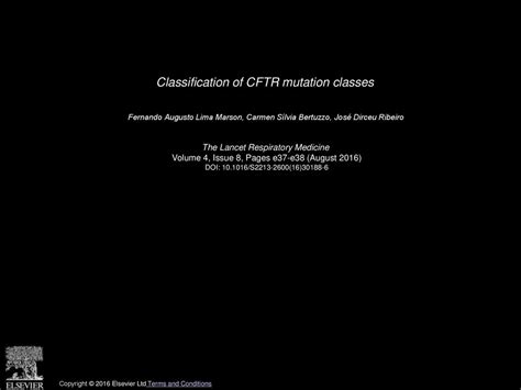 Classification Of Cftr Mutation Classes Ppt Download