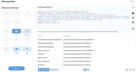 Plotting Time Datatype Get Help Metabase Discussion