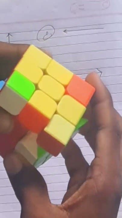 How To Create A Cube Sort Form On A 3d Printer Youtube