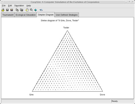 pyplotter a python jython graph plotting package 3 screenshots