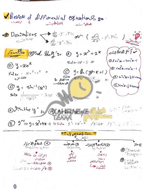 Introduction Ch1 Pdf