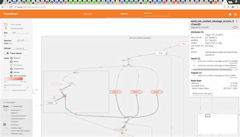 memory leak in conv2d · issue 14171 · tensorflow tensorflow · github