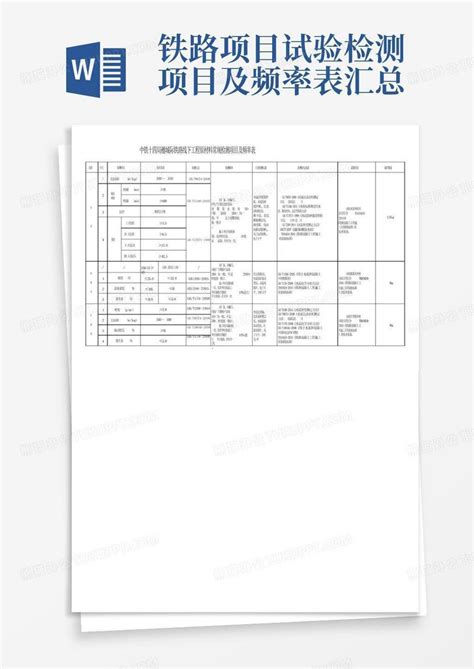 铁路项目试验检测项目及频率表汇总Word模板下载 编号qkgwpxkr 熊猫办公