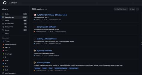 Ak On Twitter Auto1111 Gradio Web Ui Is Now The Most Starred Repo When Searching For