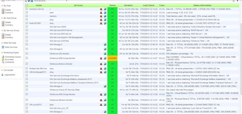 Adventures In Nagios Fan Centreon Setup Windows Servers Software