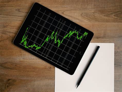Multivariate Time Series Prediction With Bqml Kdnuggets