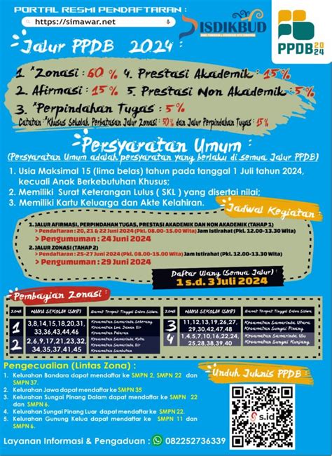 Informasi Ppdb Sekolah Menengah Pertama Smp Disdikbud Samarinda