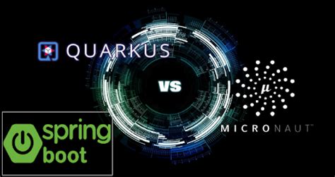 micronaut vs springboot vs quarkus by knoldus inc medium