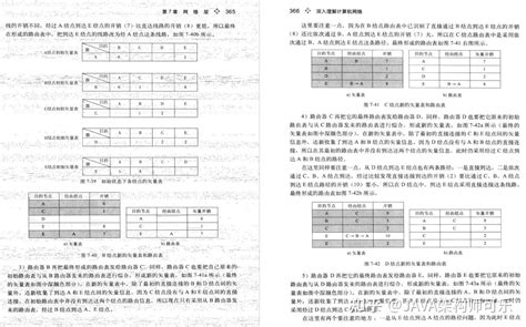 计算机网络核心知识总结，647页计算机网络文档（超详细易懂） 知乎