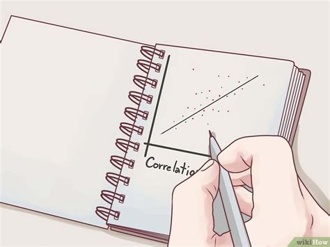 Comment Trouver Le Coefficient De Corrélation Wikihow