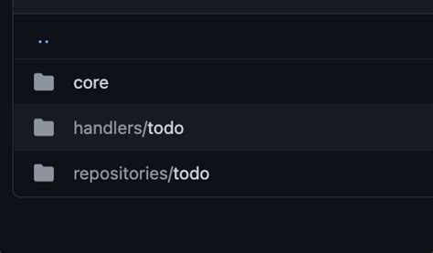 Arquitetura Hexagonal Com Golang Todo Time De Desenvolvimento Com