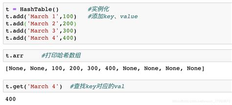 Python数据结构实战——哈希表hashtablepython中的hashget Csdn博客