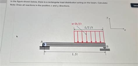 Solved In The Figure Shown Below There Is A Rectangular