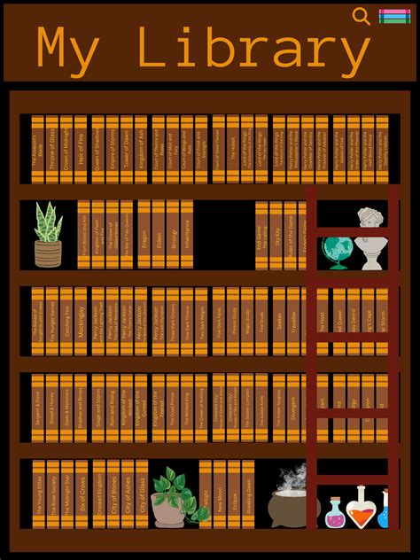 Github Hilaryb Fmy Library Api