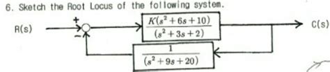 solved sketch the root locus of the following system