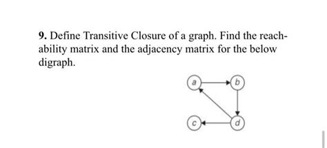 Solved 9 Define Transitive Closure Of A Graph Find The