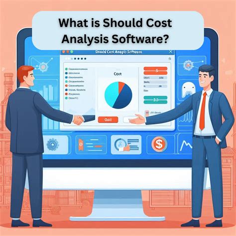 What Is Should Cost Analysis Software And How To Do A Should Cost
