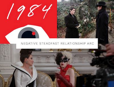 The Basic Types Of Relationship Arcs With Examples Variations September C Fawkes