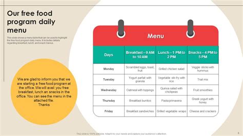 Customer Journey Storyboard Powerpoint Ppt Template Bundles Storyboard Sc Ppt Powerpoint