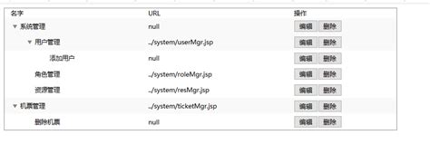 bootstrap treetable 树形网格动态扩展连数据库 愿生命从容 博客园