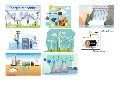 Energia Mecanica Solar Hidraulica Electrica Eolica Y Otras Imagenes Pdf