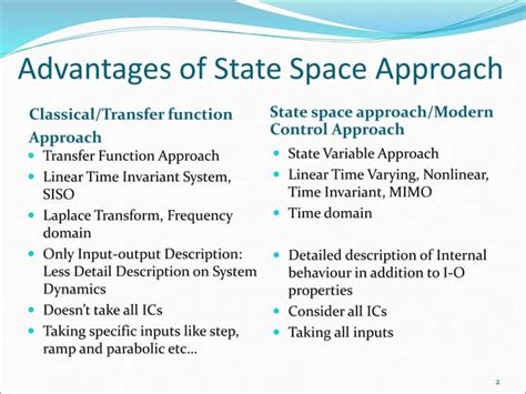 State Space Analysis Ppt