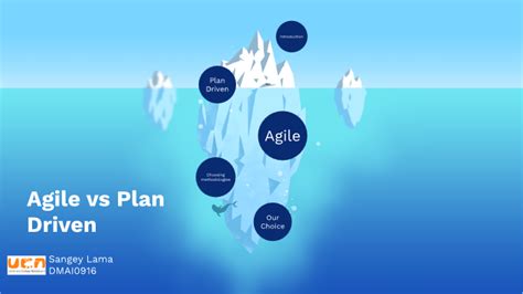 Agile Vs Plan Driven By Sangey Lama On Prezi